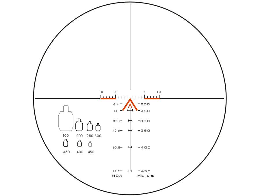 ᐅ SKW Optics 1.25-5×26 IR: ¿Vale la pena?